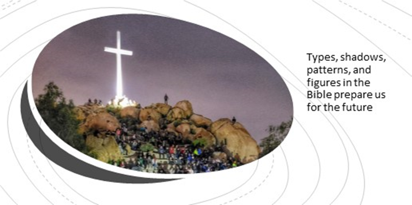 The Bible Shows Us Themes and Patterns of Life to Avoid and to Embrace ...